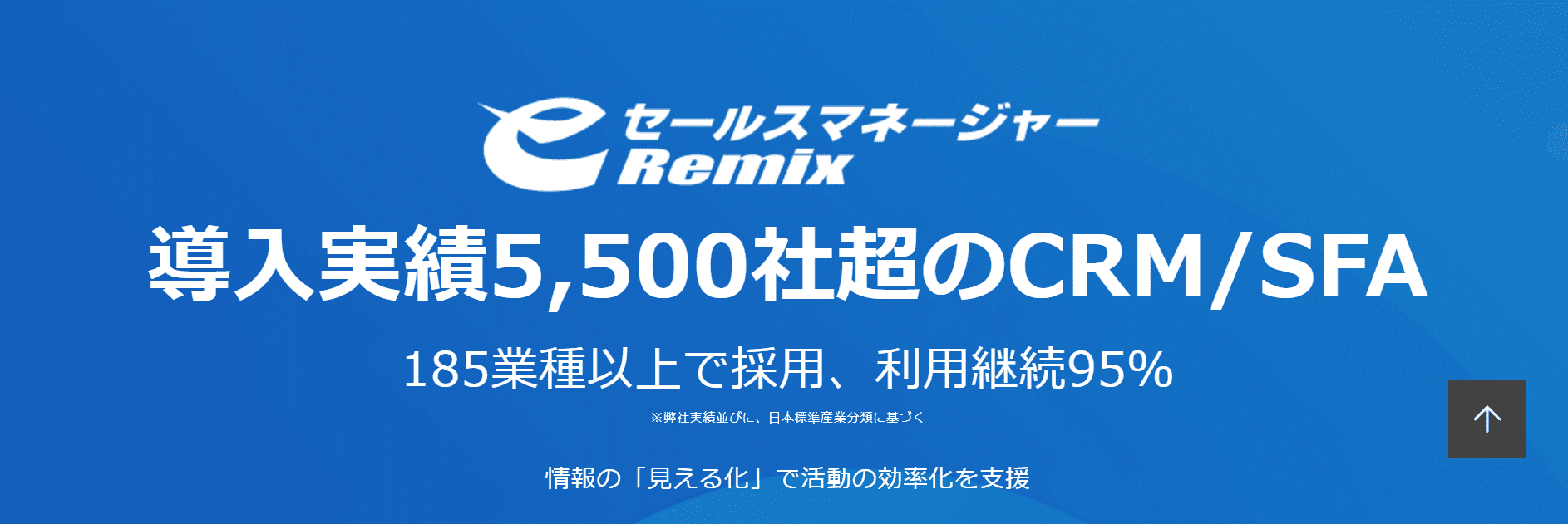英語対応の顧客管理システム(CRM)7選！検討時の注意点を解説